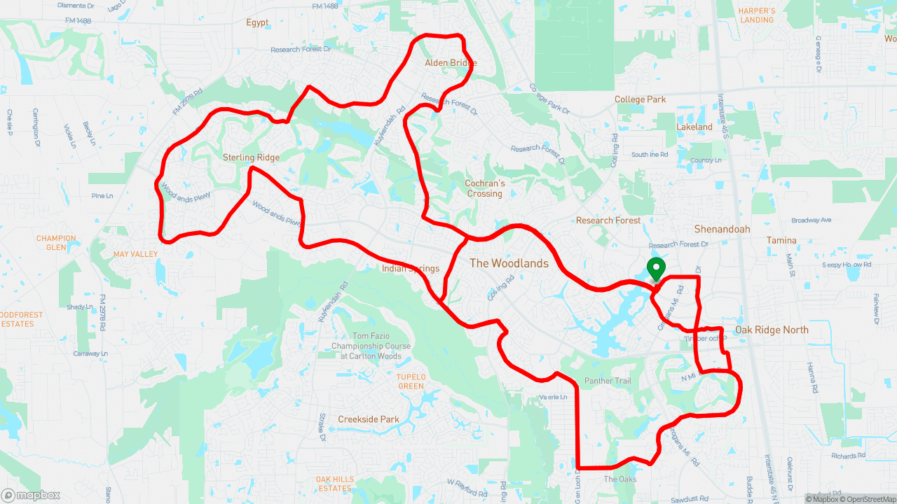 Chasing Watts | Tempo Tuesday - TNR